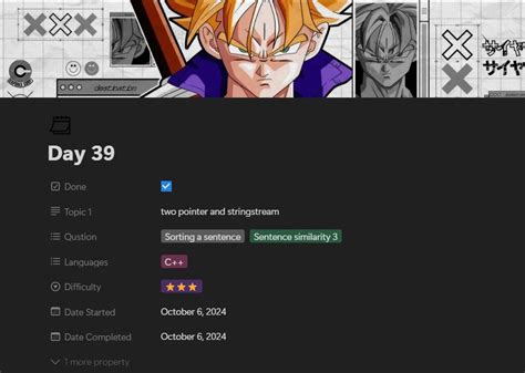 Snehil Verma On Linkedin 100daysofcode Dsa Learningjourney