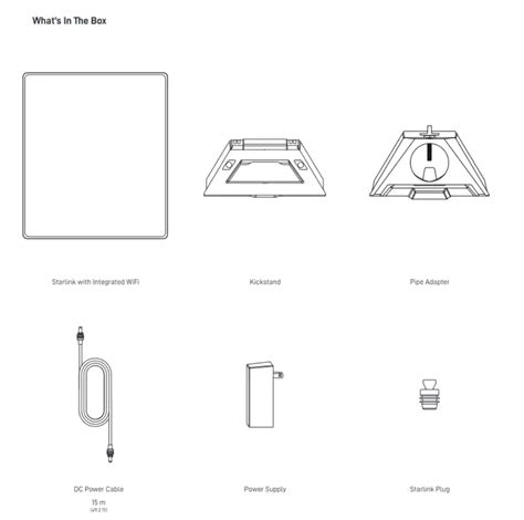 New Starlink Mini Mbps Internet Hotspot In Your Backpack Expedition Australia