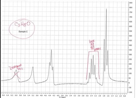 Solved The Lab Assignment Begins On The Next Page A Molecule Chegg