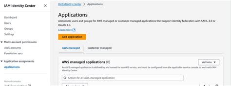 Installation Wazuh On Eks Wazuh Is A Free And Open Source By Apunk Jun 2024 Medium