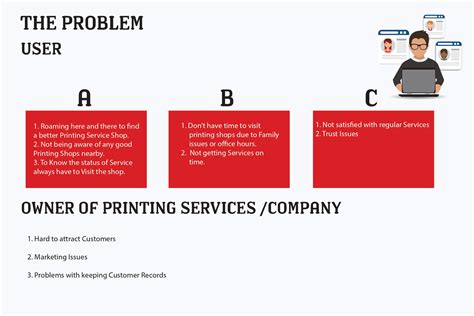 User Experience Design Ux On Behance