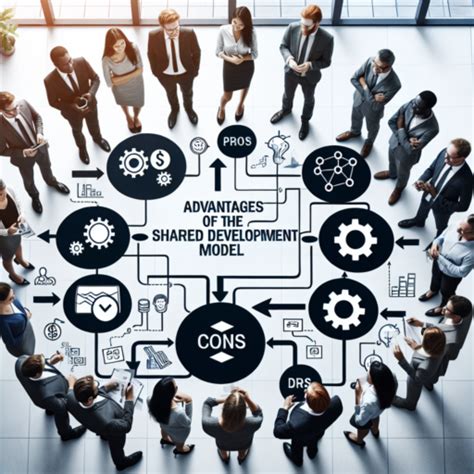 ℹ Ventajas Y Desventajas Del Modelo De Desarrollo Compartido Ventajas Y