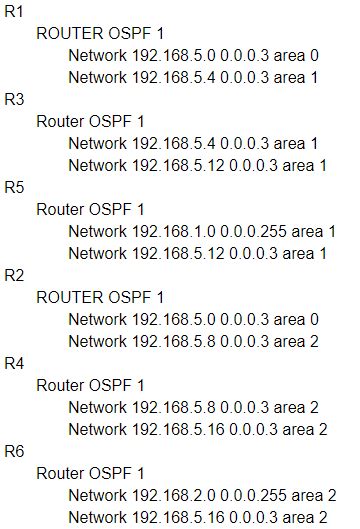 Cannot Get My Pcs To Ping Each Other On My Ospf Network Cisco Community