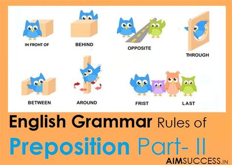 English Grammar Rules Of Preposition Part II