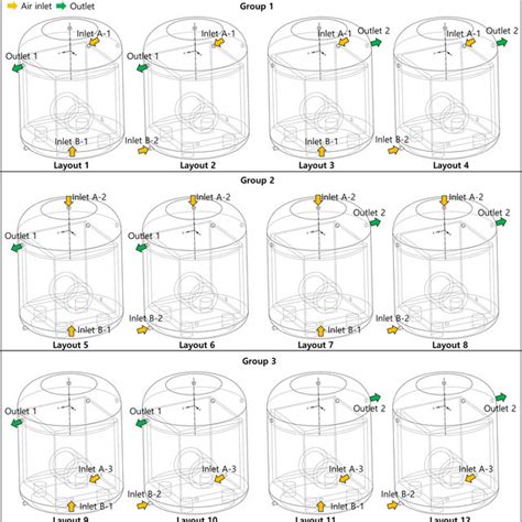 Geometries Of Layouts Download Scientific Diagram