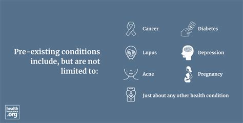 What Is A Pre Existing Condition