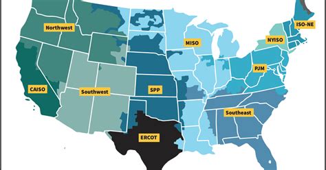 HW 2 US Power System Thinkster