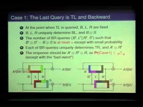 Free Video The Collision Security Of Tandem Dm In The Ideal Cipher