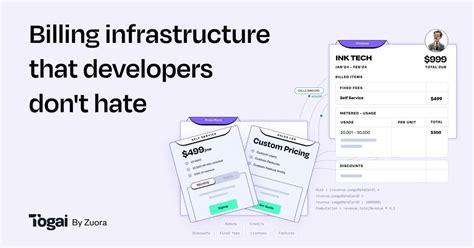 What Does Cpq Stand For A Detailed Guide