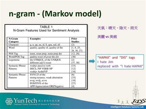 Ppt Selecting Attributes For Sentiment Classification Using Feature