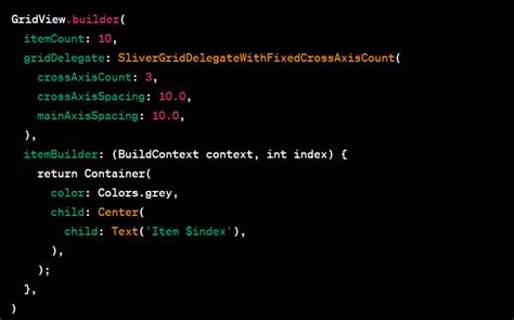 Creating Gridview In Flutter Project Spire View Tech