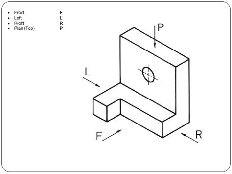 Ens 207 Engineering Graphics Lecture 4 Orthographic Projections