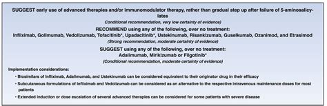 Aga Living Guideline For Moderate To Severe Ulcerative Colitis The