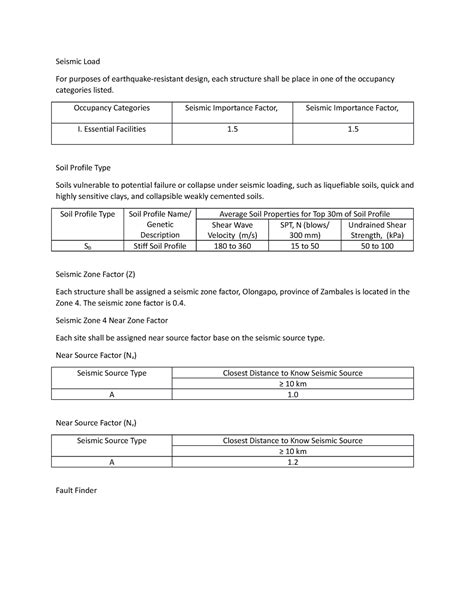 Seismic Load 2 None Seismic Load For Purposes Of Earthquake