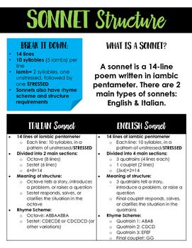 Sonnet Poem Structure