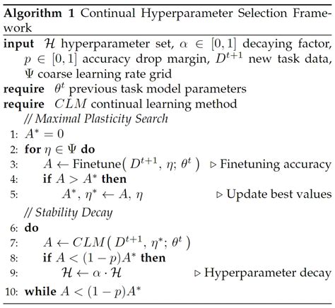 持续学习 终身学习 增量学习（入门综述合集2） 哔哩哔哩