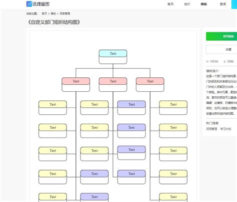利用Word製作組織結構圖原來如此簡單 壹讀