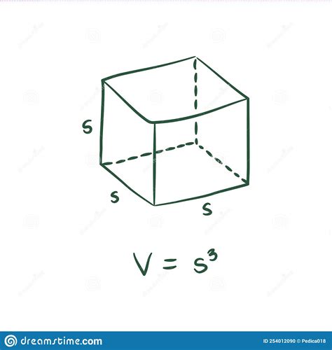 Surface Area Of Air Squared Formulas Stock Illustration Illustration