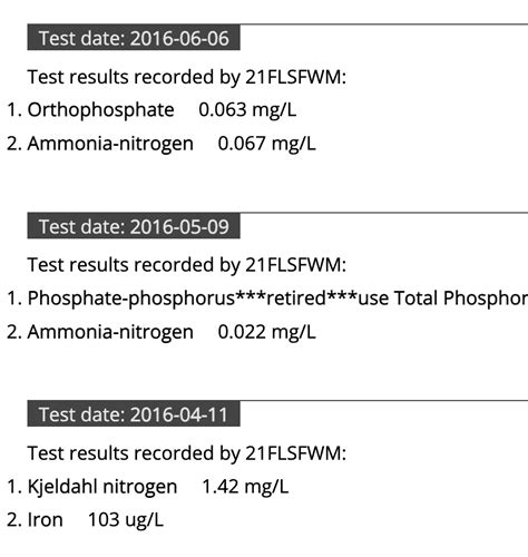 The Role Of Ai In Sustainable Groundwater Management Ensuring Safe And Sustainable Water Use The Role Of Ai In Sustainable Groundwater Management Ensuring Safe And Sustainable Water Use