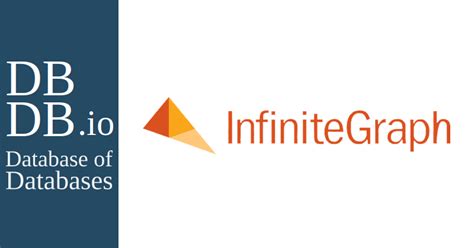 Infinitegraph Database Of Databases