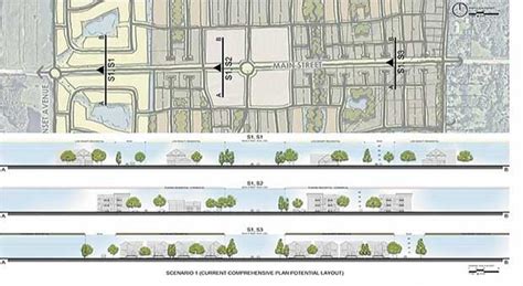 City Receives Update On Main Street Corridor News