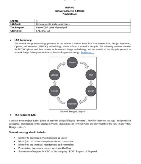 INSA Network Analysis Design Practical Labs Chegg