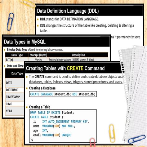 Introduction To Sql Complete Lesson Database Management System [dbms]
