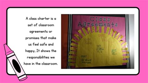 Class Charter And Essential Agreements By Teach Tiny Minds Tpt