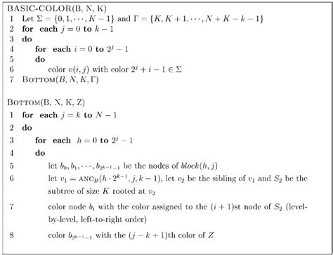 Algorithm BASIC COLOR Download Scientific Diagram