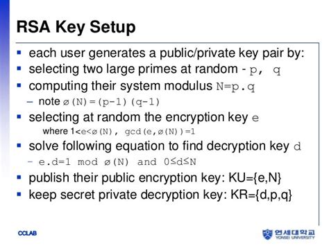 The Rsa Algorithm