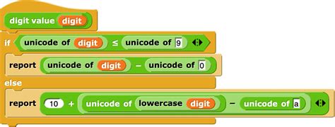 No Such Thing As Decimal To Binary Or Binary To Decimal Conversion