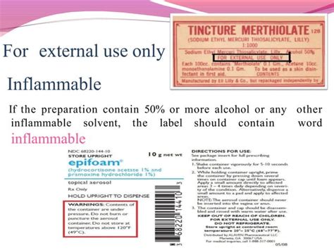 Correct Labeling The Drugspptx Pharmaceutical Industry Industries