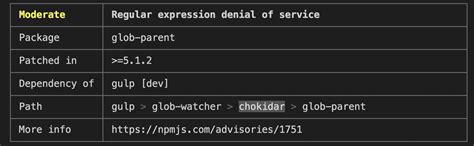 Dependency Vulnerability Glob Parent Issue Paulmillr Chokidar GitHub