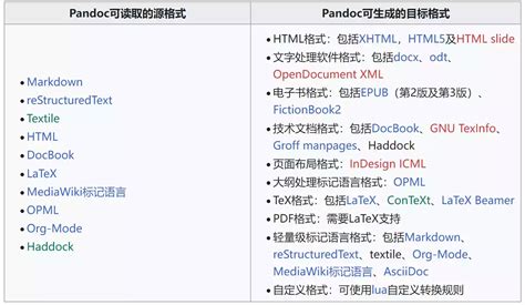 实用脚本 word文件转txt文件 码农真经的博客