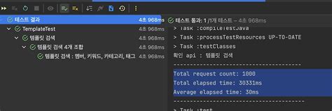Api 성능 개선하기 1탄 Feat N 1과 불필요한 쿼리 개선 — 홀리몰리 개발로그