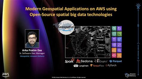 mo sarwat on linkedin geospatial data ai gis apachesedona