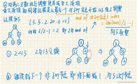 图解 排序算法 堆排序算法设计与分析用堆排序方法对数列进行升序源代码 Csdn博客