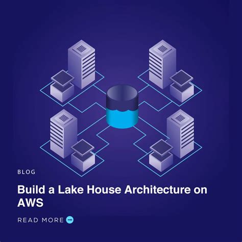 2cloud on linkedin lakehouseapproach aws 2cloud