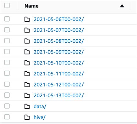 manage and analyze your data at scale using amazon s3 inventory and amazon athena laptrinhx news