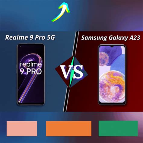 Samsung Galaxy Tab A Vs Realme Pad Mini Tablets Comparison Android Best Tablets Under