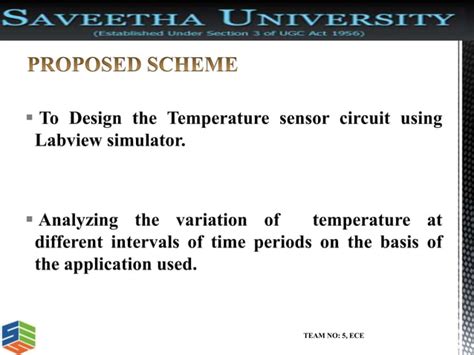 simulation of temperature sensor using labview pptx