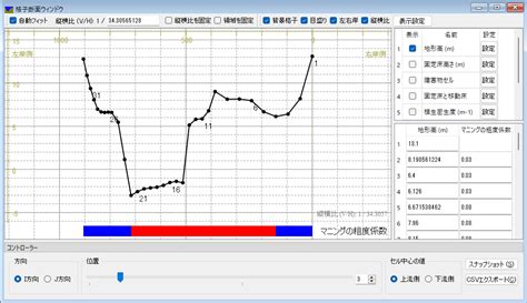 格子断面ウィンドウ — Iric Users Manual 400 ドキュメント
