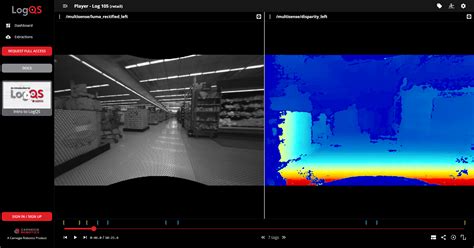 Depth Camera For Robot Autonomy And 3d Depth Vision Systems
