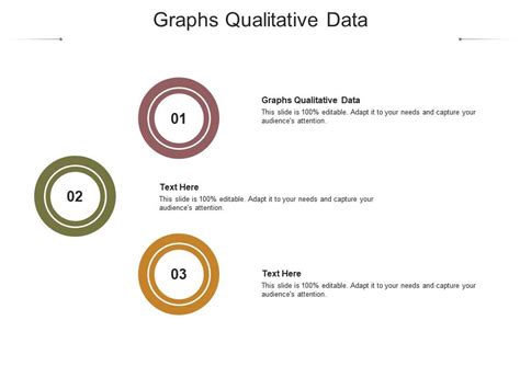 Graphs Qualitative Data Ppt Powerpoint Presentation Gallery Slide Cpb