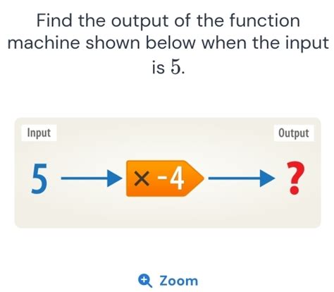 Solved Find The Output Of The Function Machine Shown Below When The