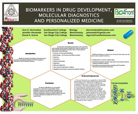 Ppt Biomarkers In Drug Development Molecular Diagnostics And