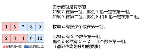 Leetcode Hot100 刷题笔记 Swimminglius Blog