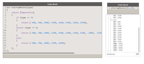 Dynamo Code Block Function Return Strange Things Designscript Dynamo