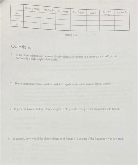 solved 8 series parallel r l c circuits objective this