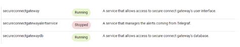 Secureconnectgatewayalertservice Is Stopped Dell South Africa